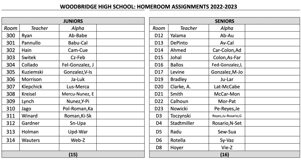 Homeroom Assignments for Juniors and Seniors | Woodbridge High School