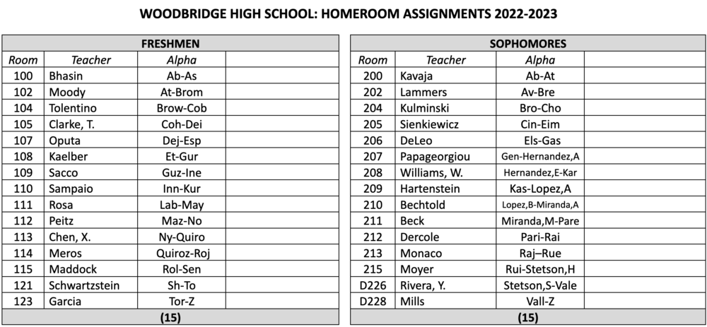 Homeroom Assignments for Freshmen and Sophomores | Woodbridge High School